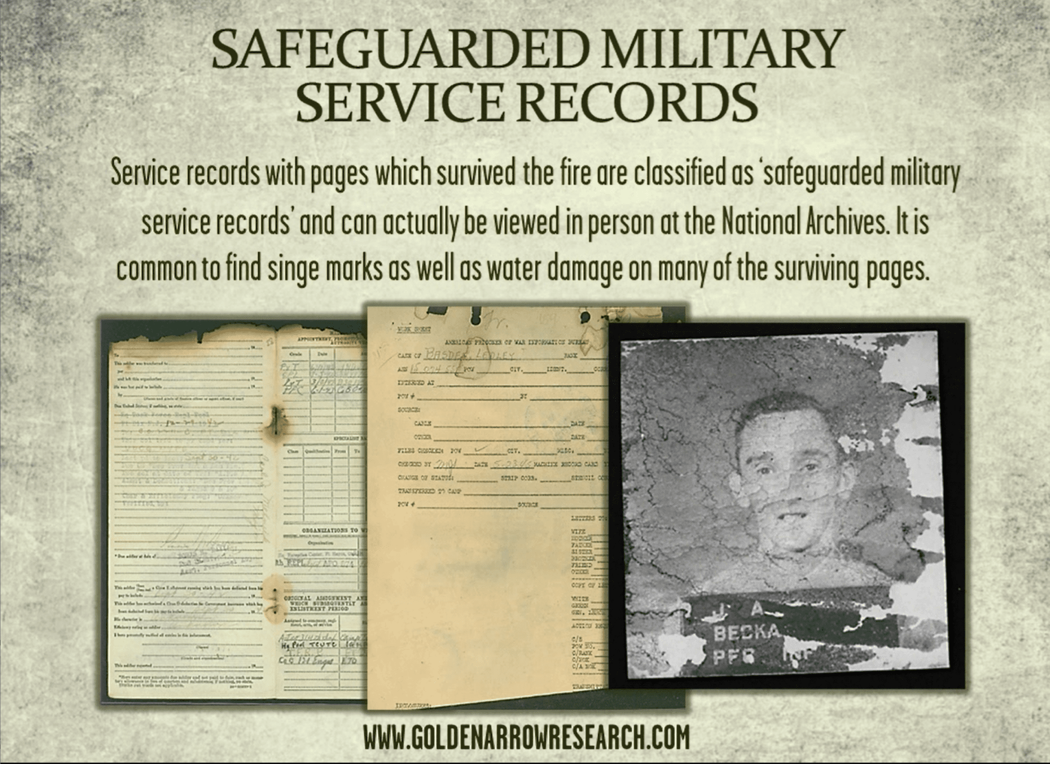 Dad's Military Service: 8 Essential WWII Army Records for Archival ...