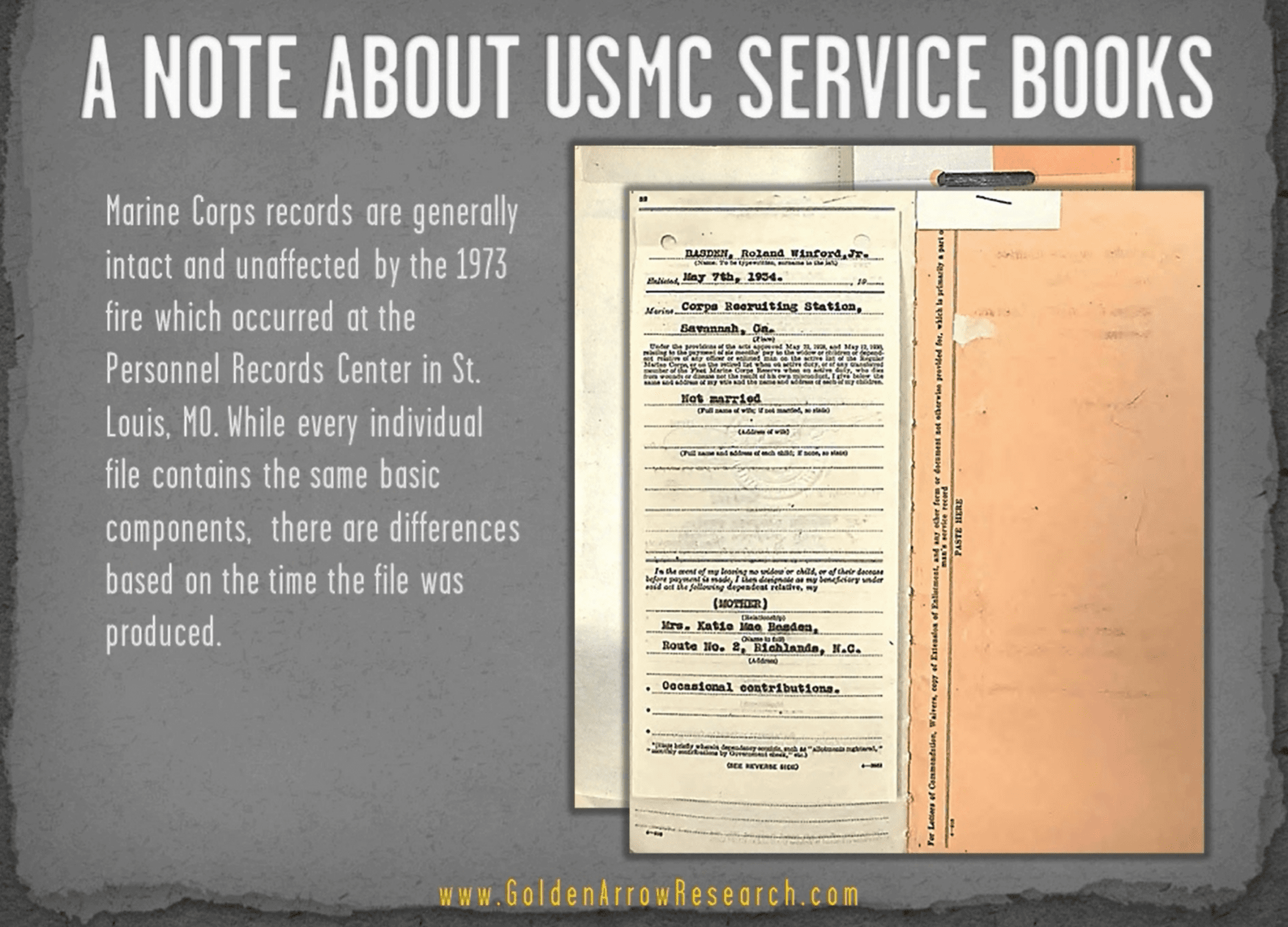The U.S.M.C. O.M.P.F.- Essential Military Records for Genealogy and ...